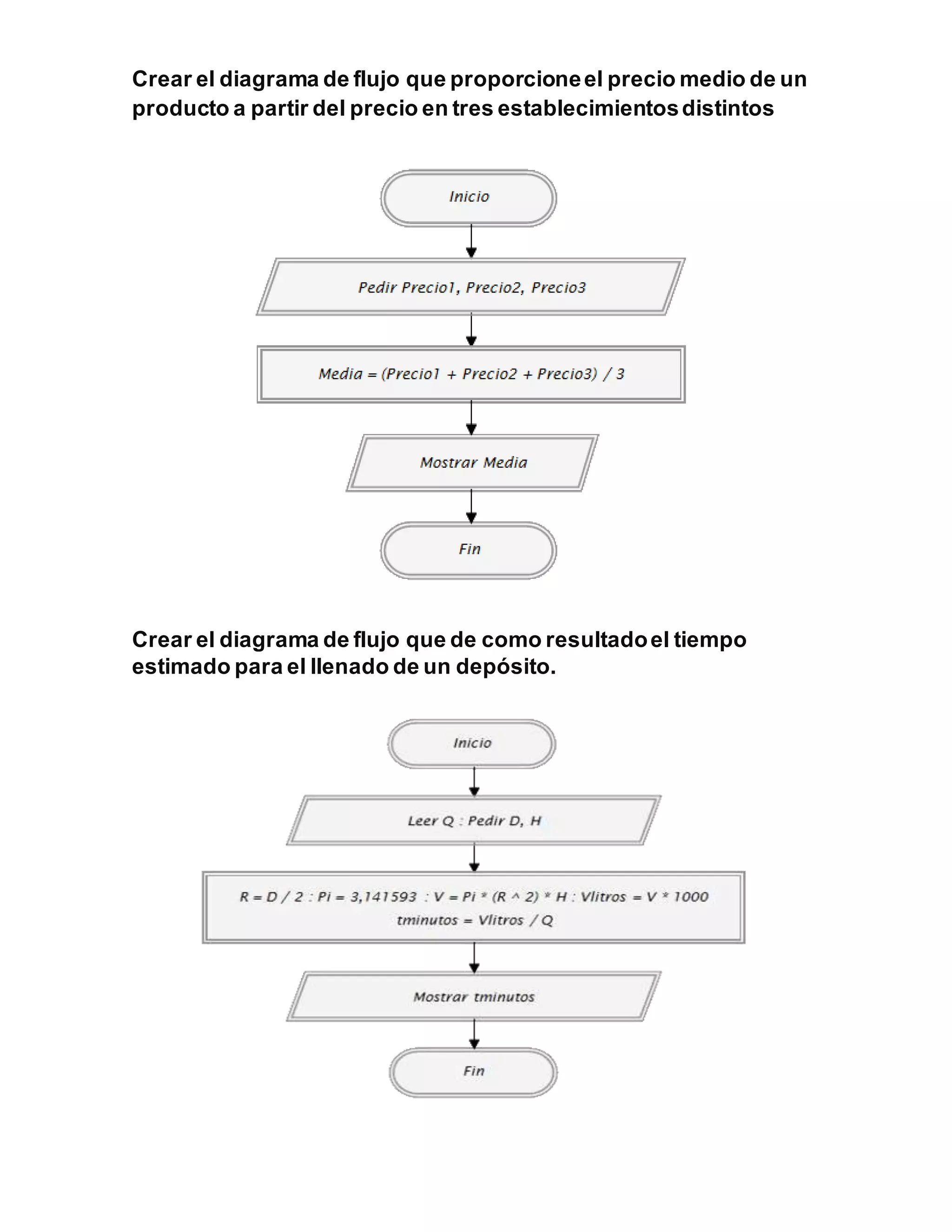 Ejemplos de diagramas | PDF