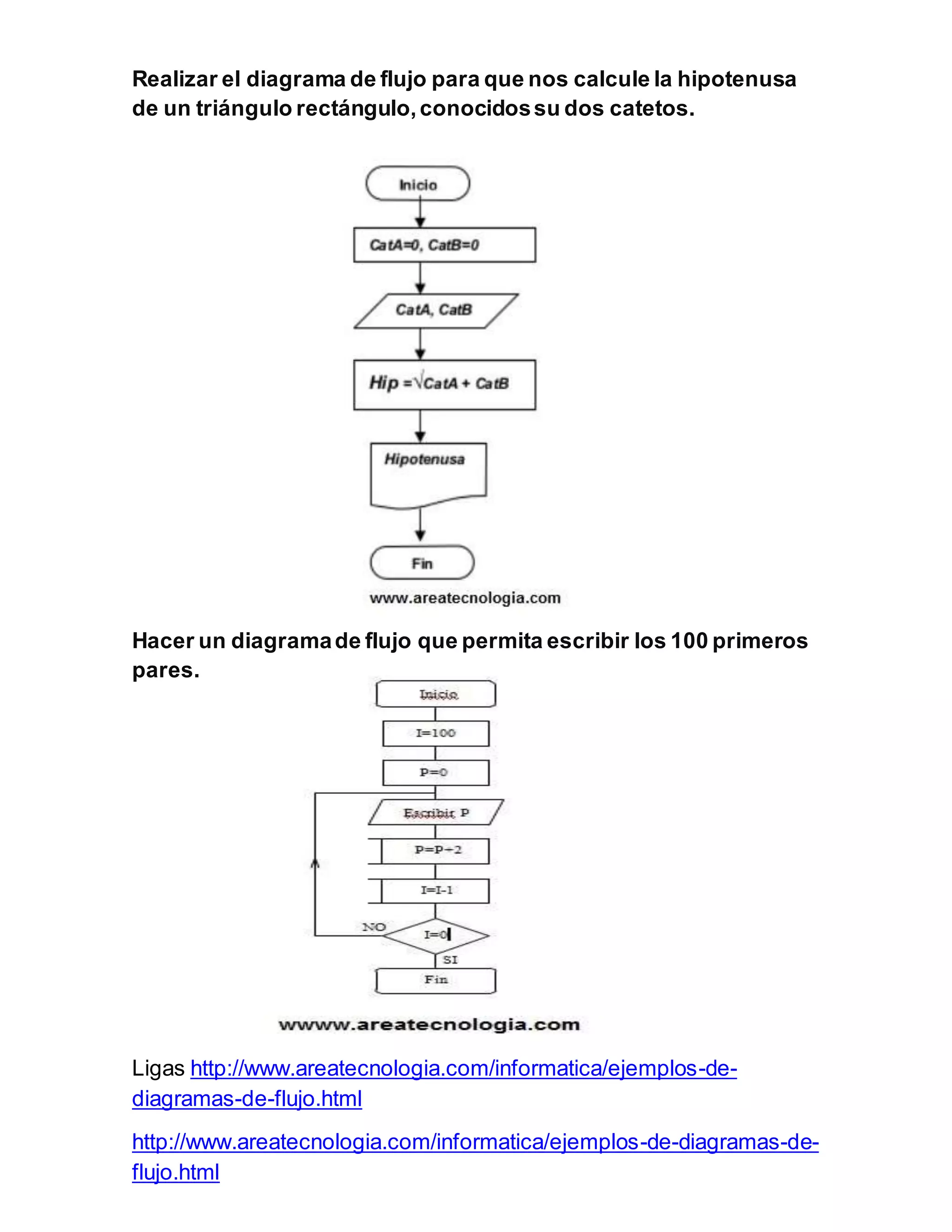 Ejemplos de diagramas | DOCX | Technology & Computing