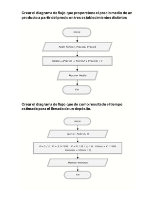 Ejemplos de diagramas | DOCX | Technology & Computing