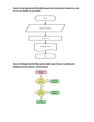 Ejemplos de diagramas | DOCX | Technology & Computing