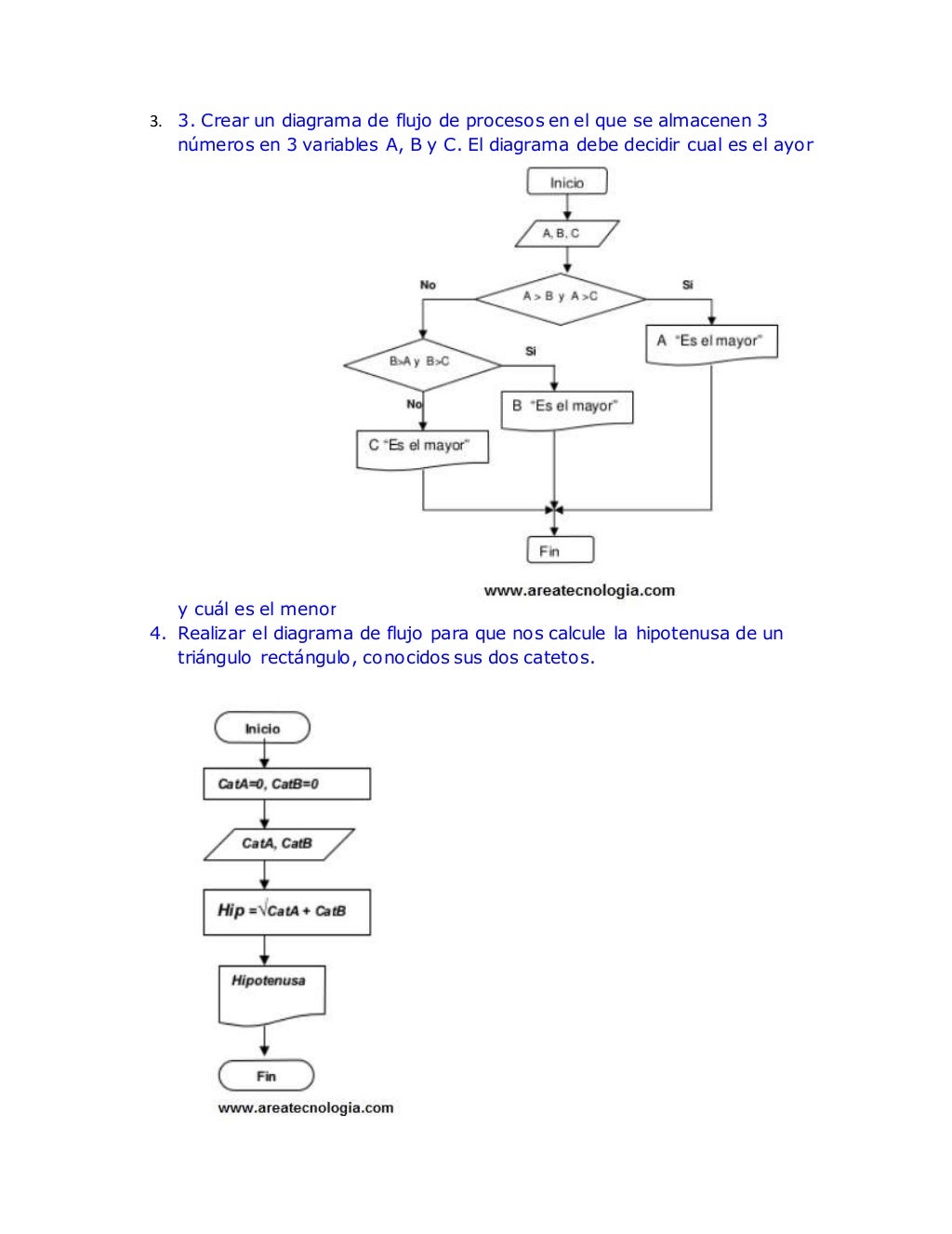 ¿qué Es Un Diagrama De Flujo Ejemplos De Diagramas Y Cómo Hacerlos Vrogue