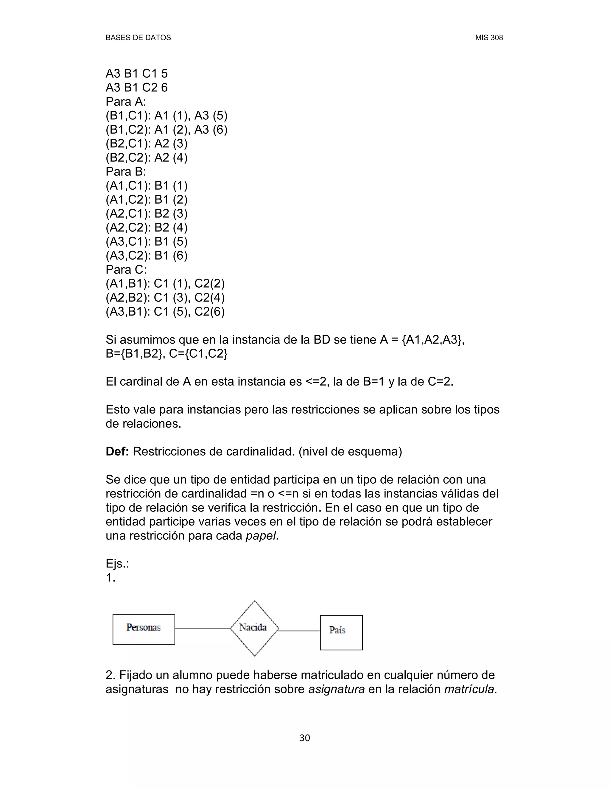 Ejemplos de entidad relacion | PDF
