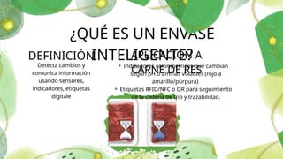 EJEMPLOS DE ENVASES ACTIVOS E INTELIGENTES.pptx