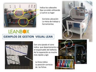 Ejemplos de gestion visual | PPTX