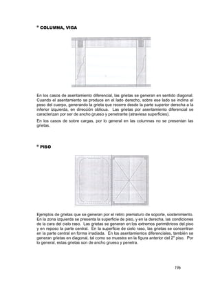 Ejemplos de grietas | PDF