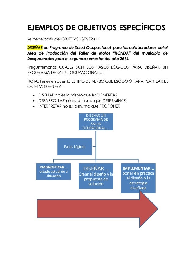 Objetivo General Y Especifico De Un Proyecto Ejemplo Ejemplo Sencillo ... Objetivo General Y Especifico De Un Proyecto Ejemplo Ejemplo Sencillo ...
