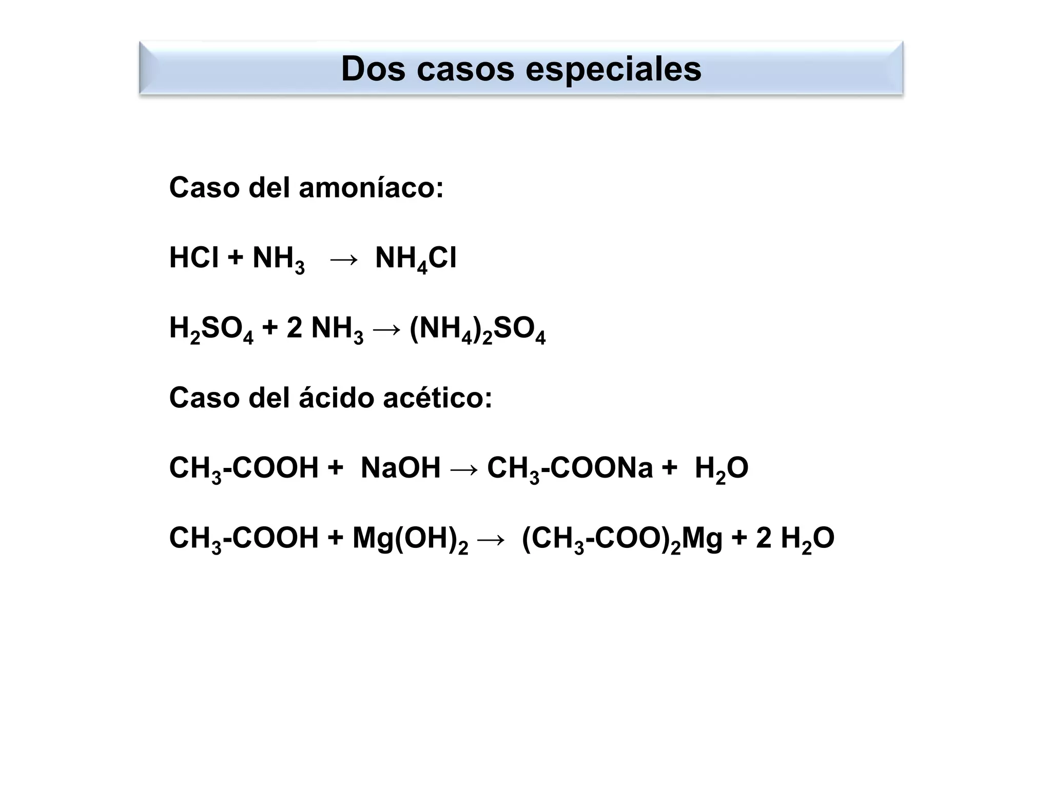 Ejemplos de reacciones ácido base | PPTX