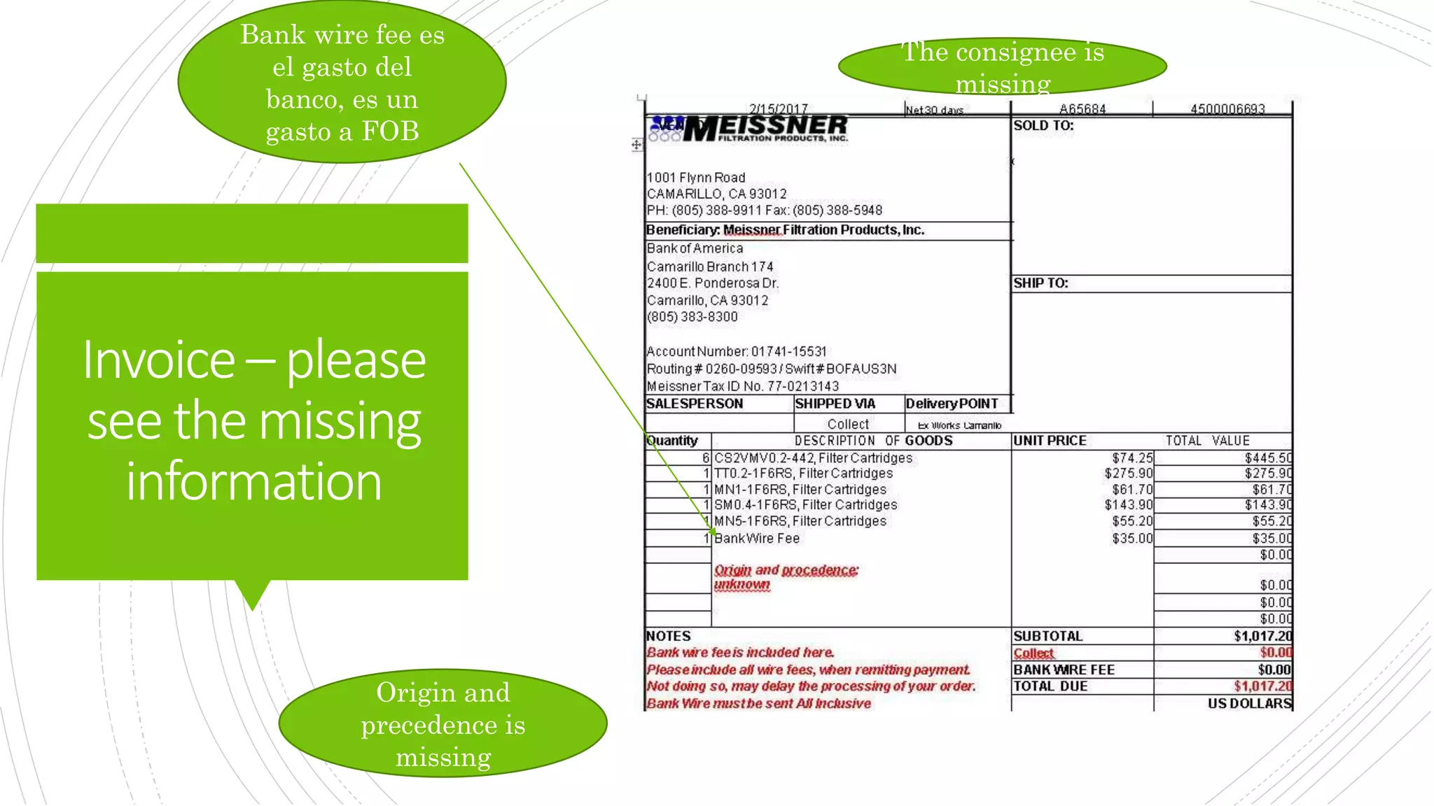 Ejemplos de role play | PPTX | Business | Business and Finance