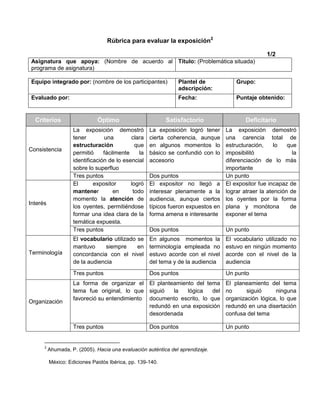 Ejemplos de rubricas y listas de cotejo | PDF