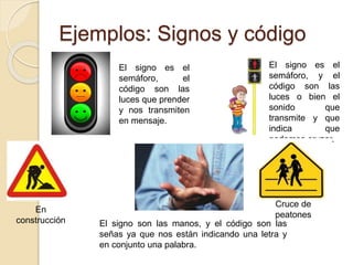 Ejemplos de signos y modificación de la lengua | PPTX