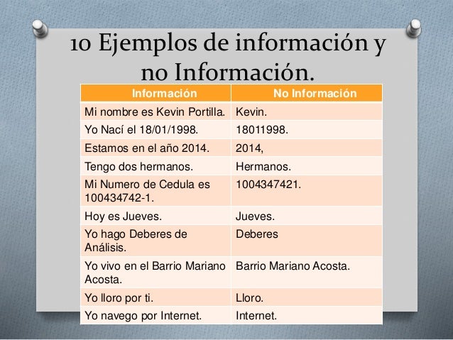 Datos e Informacion