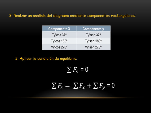 Ejemplos equilibrio | PPT