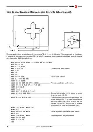 Ejemplos fresadora cnc | PDF