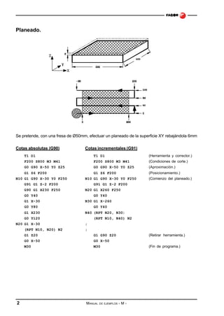 Ejemplos fresadora cnc | PDF