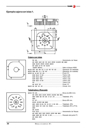 Ejercicio De CNC, 59% OFF | www.oceanproperty.co.th