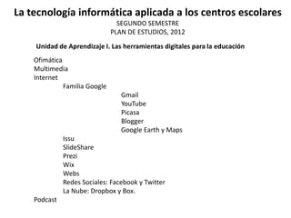 Ejemplos herramientas digitales para la educación | PPTX | Computing | Technology & Computing