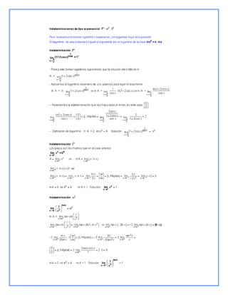 Ejercicios resueltos de formas indeterminadas | PDF