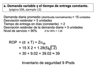 Ejemplos sistemas de inventarios op iii | PPTX