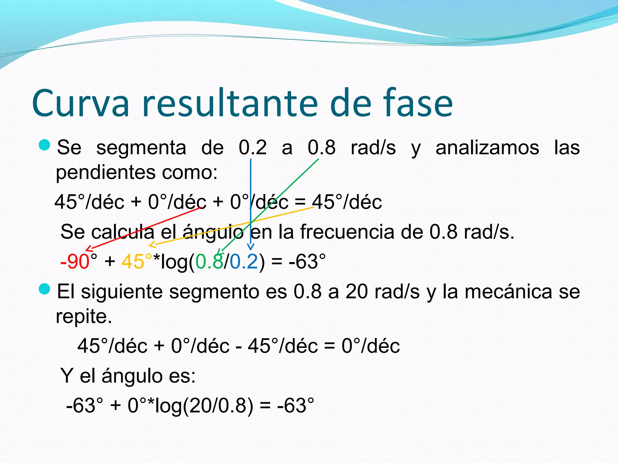 Ejer1bode l304 (1) Diagramas de BODE | PPS | Physics | Science