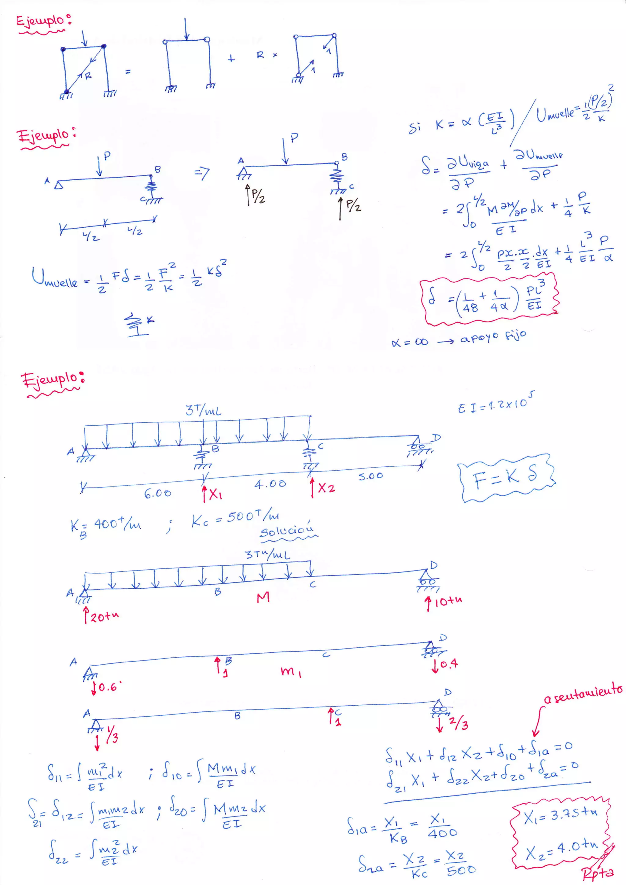 Ejercicio 05 método de fuerzas | PDF