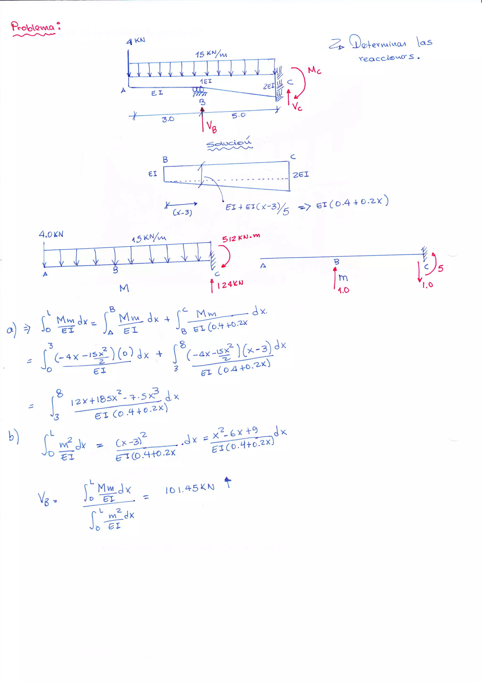 Ejercicio 05 método de fuerzas | PDF
