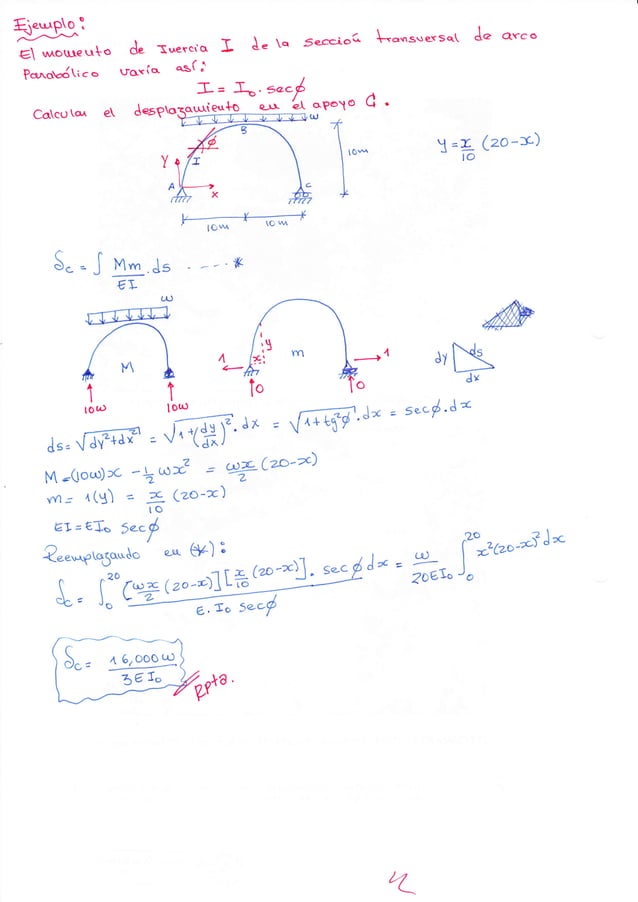 Ejercicio 05 método de fuerzas | PDF