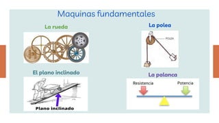 maquinas simples | PDF