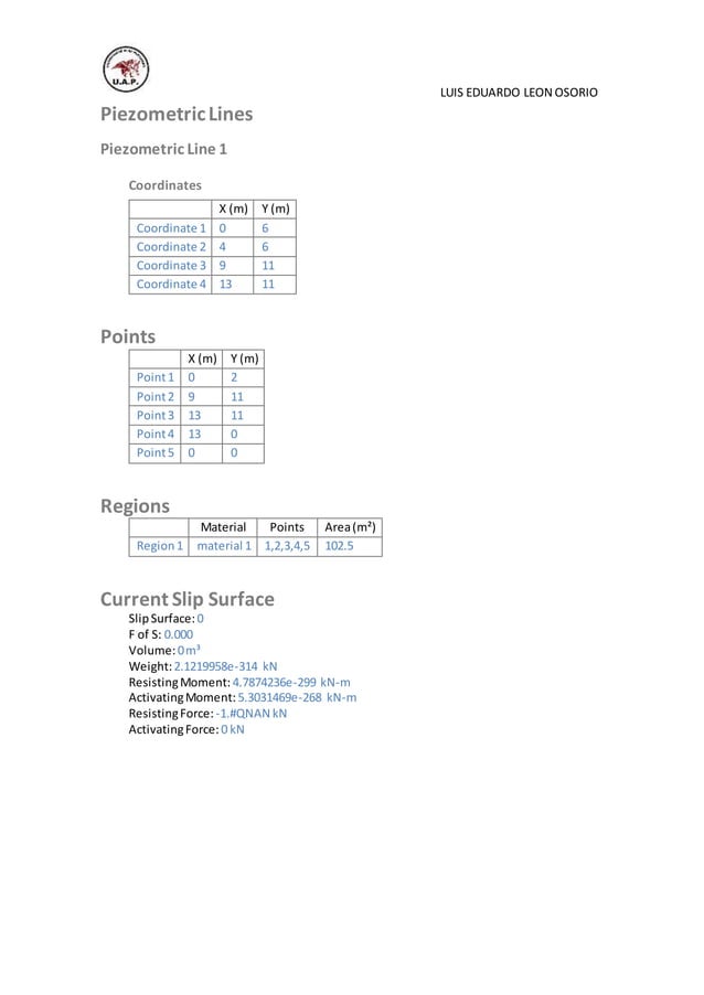 Ejercicio 2 geo slope | PDF