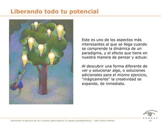 El efecto de los paradigmas en tu inteligencia | PDF