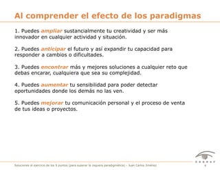 El efecto de los paradigmas en tu inteligencia | PDF