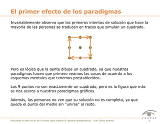 El efecto de los paradigmas en tu inteligencia | PDF