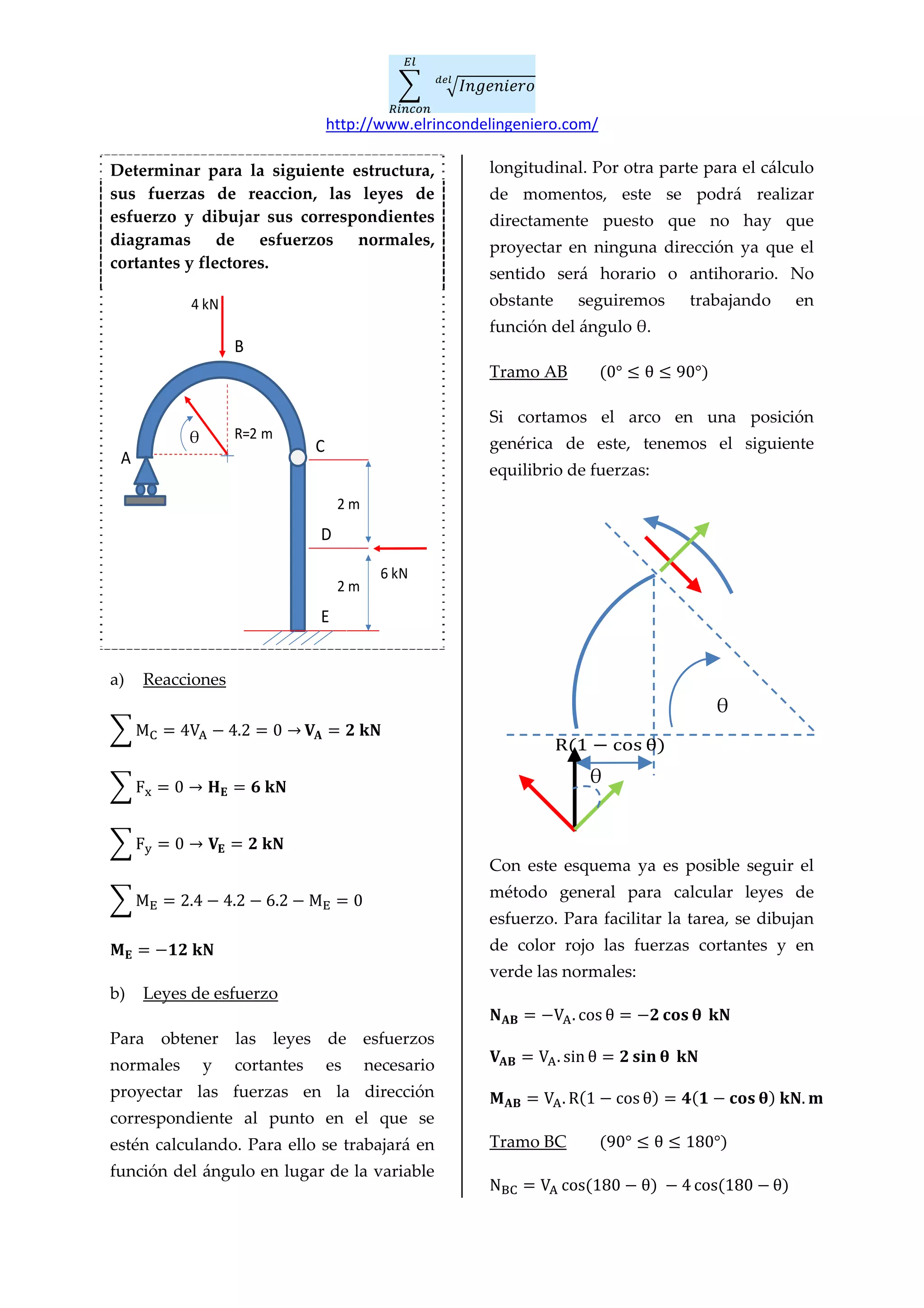 Arcos como elementos estructurales | PDF