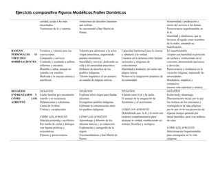 Ejercicio comparativo Figuras Modélicas Frailes OP.pdf