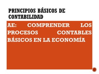 EJERCICIO CONTABLES PRINCIPIOS GENERALES | PPTX