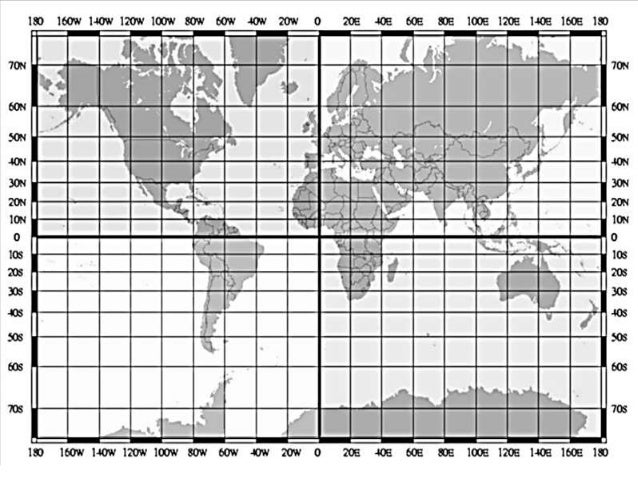 Ejercicio de coordenadas