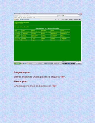 Ejercicio html primer año | PDF