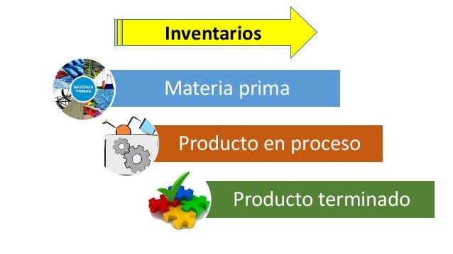 Inventario Inicial: ¿Qué Es Y Cuál Es Su Importancia? – YKFGZG