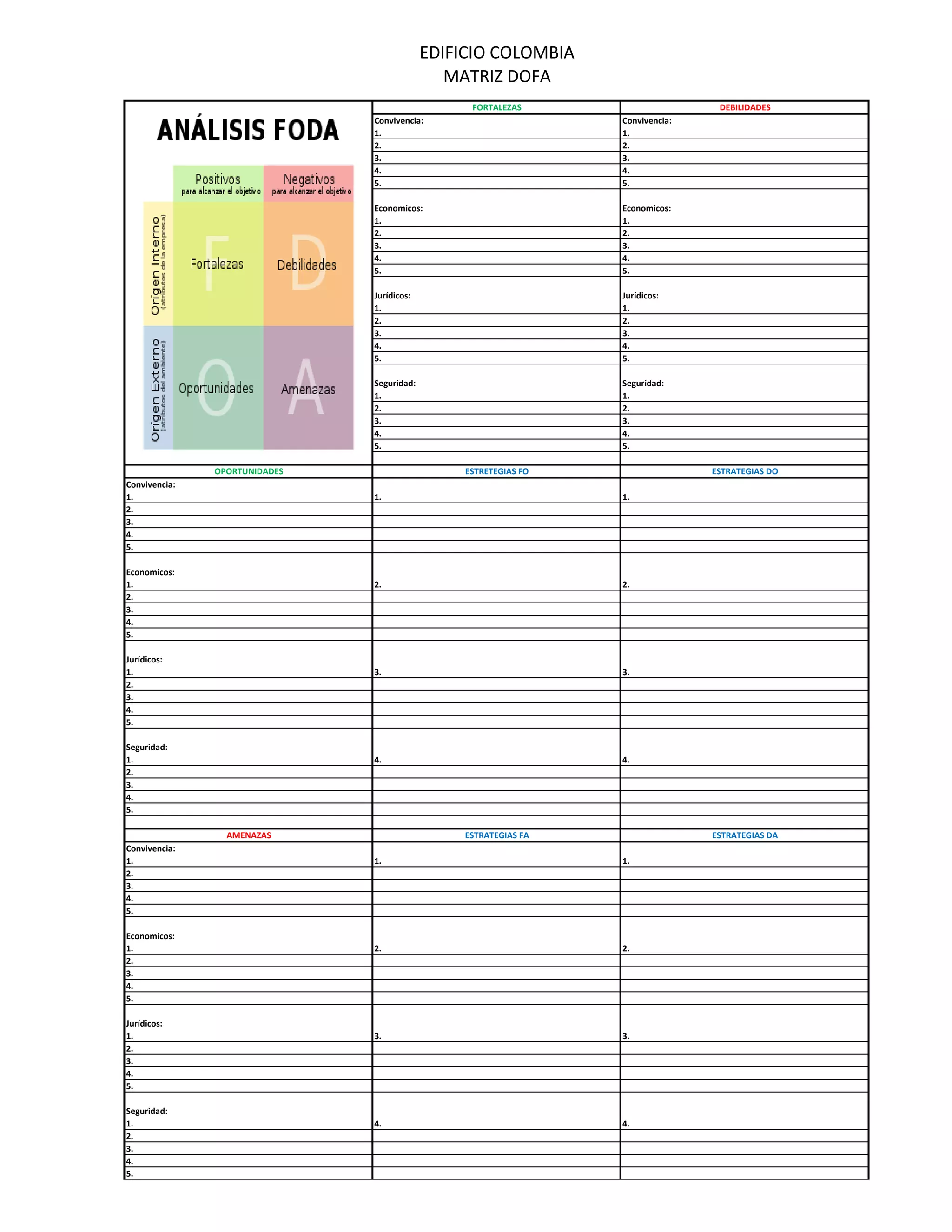 Ejercicio matriz dofa | PDF