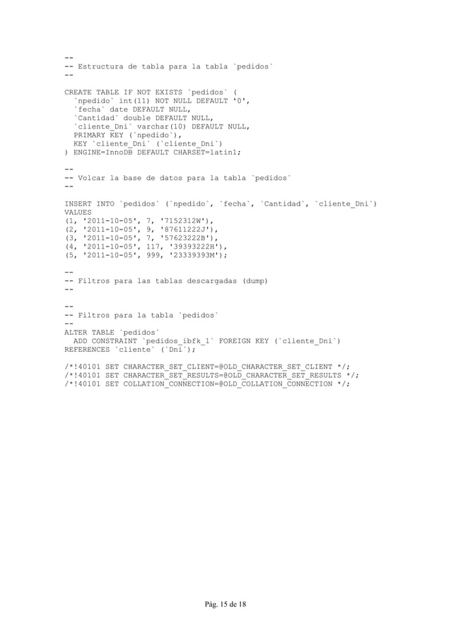 Ejercicio Practico Sql Pdf 
