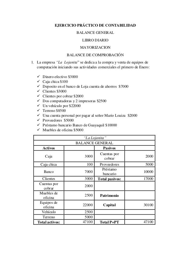 Ejercicio práctico de contabilidad pdf