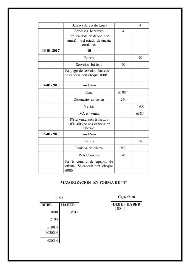 Ejercicio Práctico De Contabilidad