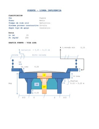 un ejercicio puente-viga-losa-diseno.pdf
