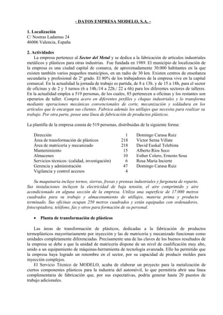 Ejercicio rd 171 2004 coordinacion actividades empresariales | DOC