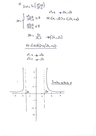 EJERCICIO RESUELTOS DE ECUACIONES DIFERENCIALES - FUNCIONES .pdf