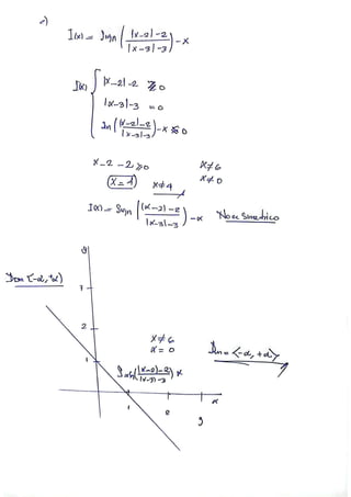 EJERCICIO RESUELTOS DE ECUACIONES DIFERENCIALES - FUNCIONES .pdf