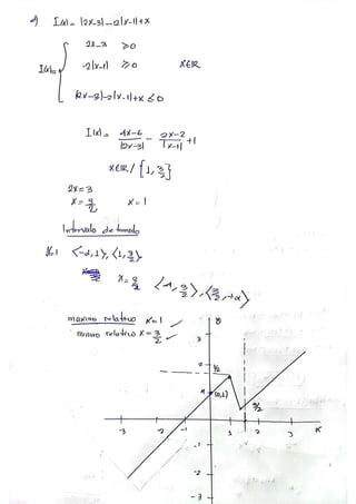 EJERCICIO RESUELTOS DE ECUACIONES DIFERENCIALES - FUNCIONES .pdf