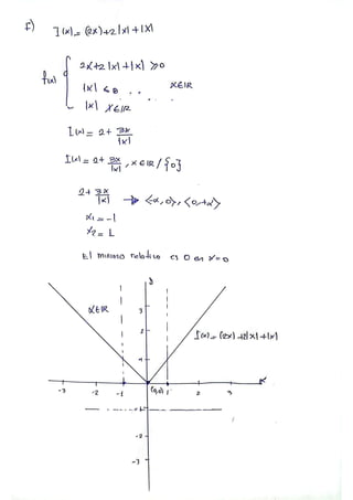 EJERCICIO RESUELTOS DE ECUACIONES DIFERENCIALES - FUNCIONES .pdf