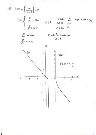 EJERCICIO RESUELTOS DE ECUACIONES DIFERENCIALES - FUNCIONES .pdf
