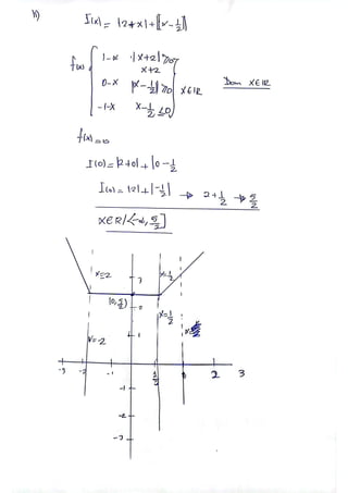 EJERCICIO RESUELTOS DE ECUACIONES DIFERENCIALES - FUNCIONES .pdf