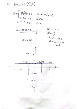 EJERCICIO RESUELTOS DE ECUACIONES DIFERENCIALES - FUNCIONES .pdf